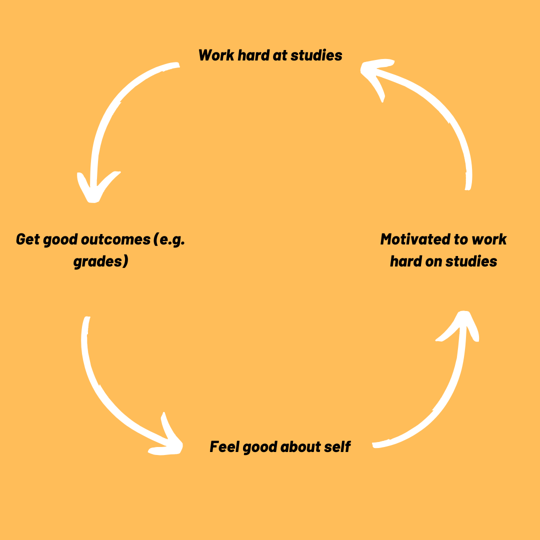 Self-care and the concept of balance – Dr Gareth Furber