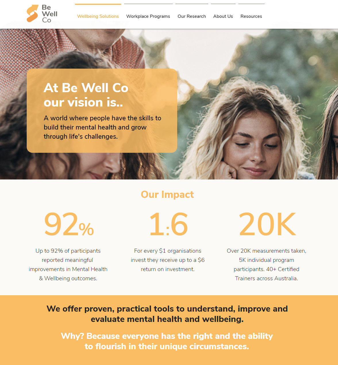 Be Well Plan Facilitator and Trainer – Dr Gareth Furber